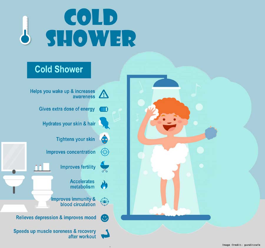 cold-shower-infographic